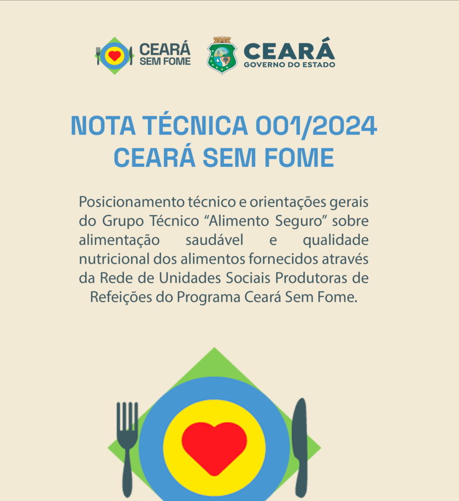 Publicações – Ceará Sem Fome